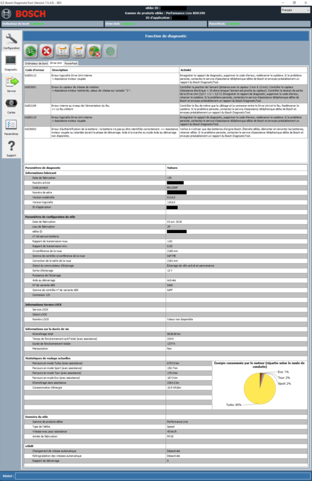 Présentation de Bosch Diagnostic Tool